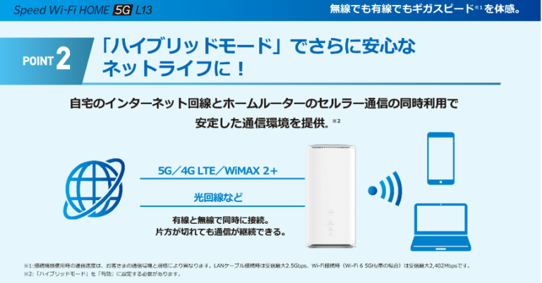 【WiMAX+5GSA】ホームルーター L13の各機能説明｜Wi-Fi設定や使い方、取り扱いの注意点 | WiFiランド